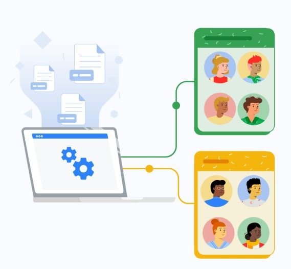Perfect Partners - Google Workspace for Education | Strictly Education